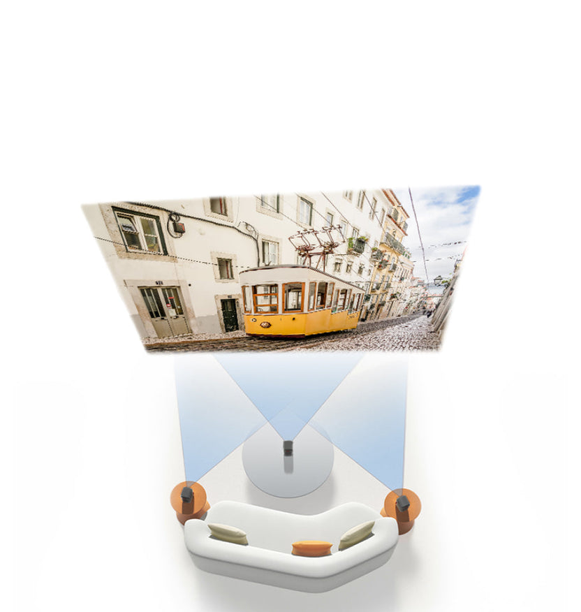 Formovie | Xming Episode One Google TV Projector with Certified Netflix ...