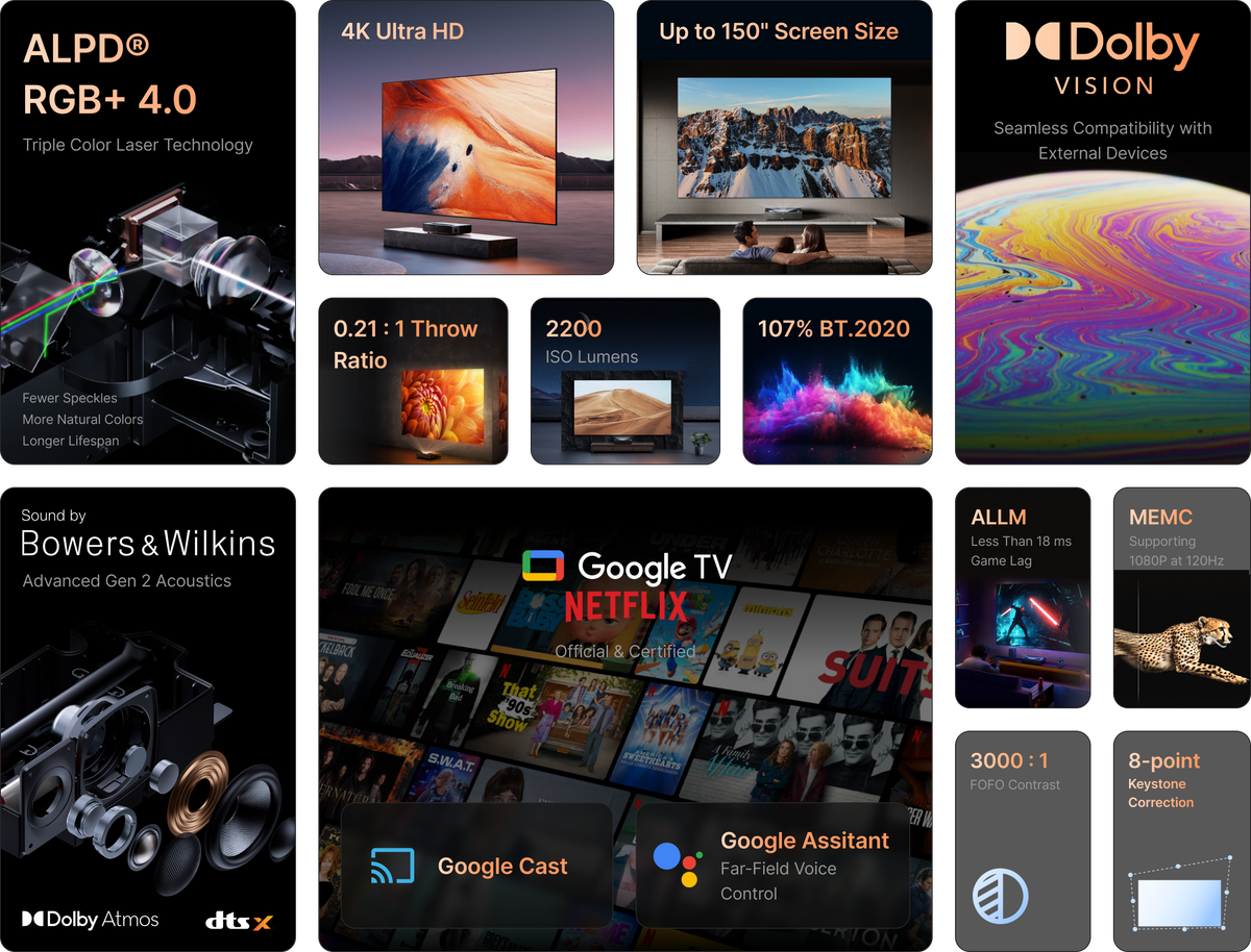 Formovie Theater Premium Ultra Short Throw 4K Triple Color Laser TV ...